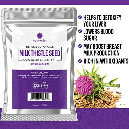 milk thistle seeds for antioxidant properties