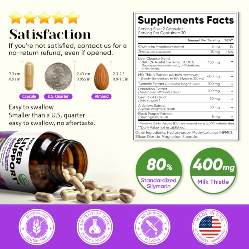 milk thistle silymarin antioxidant benefits