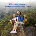 milk thistle silymarin for detox