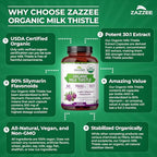 milk thistle silymarin health benefits