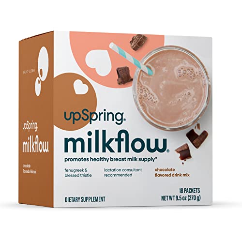 milk thistle supplement for breastfeeding