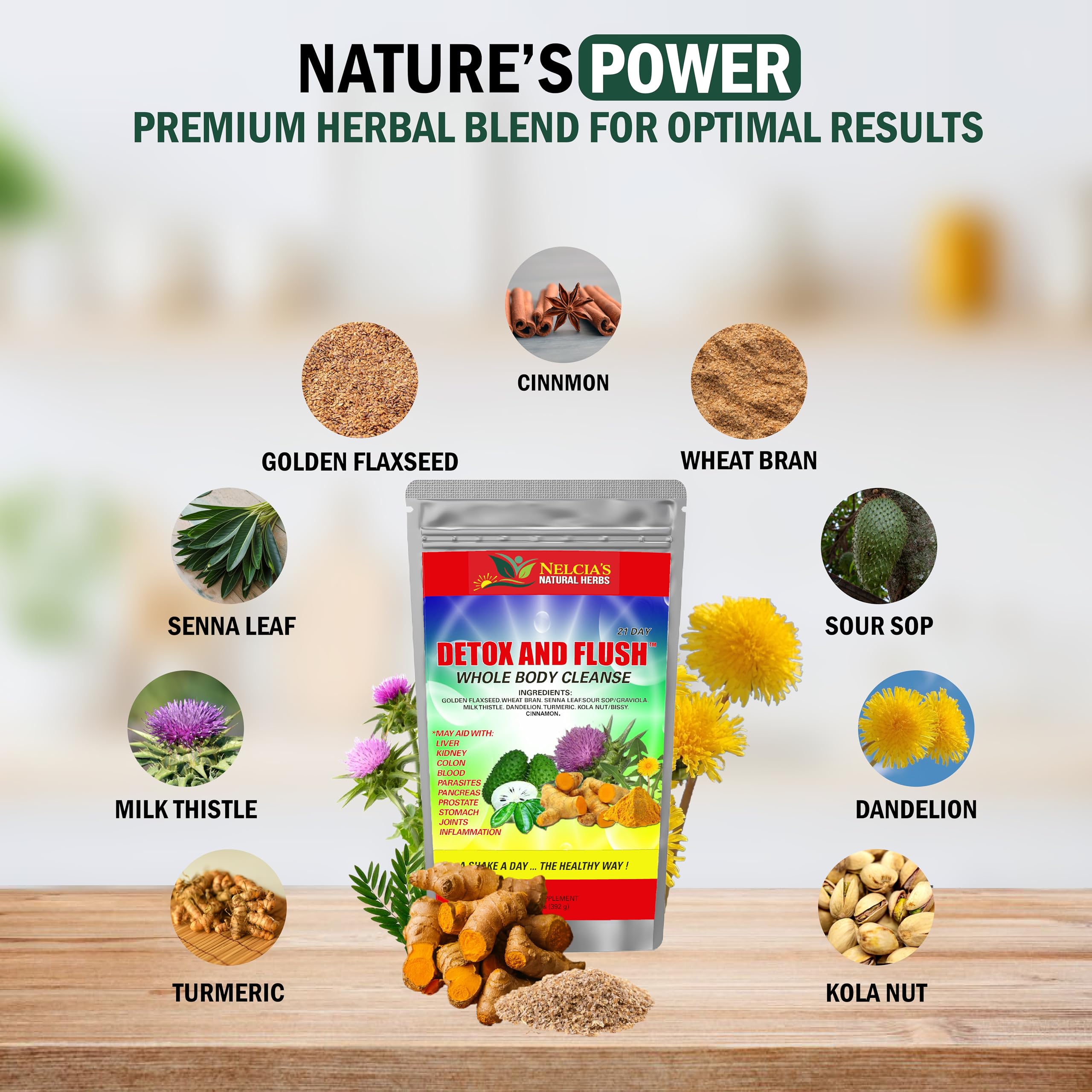 milk thistle supplement for detoxification