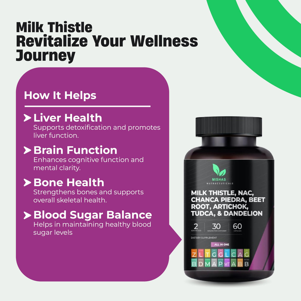 milk thistle supplement for detoxification