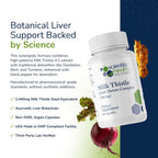 Milk Thistle supplement for detoxification