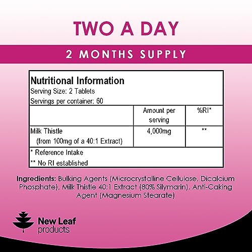 milk thistle supplement for healthy digestion