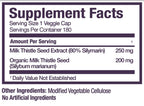 milk thistle supplement for overall health