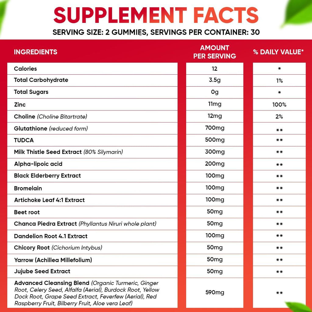 milk thistle supplement for wellness
