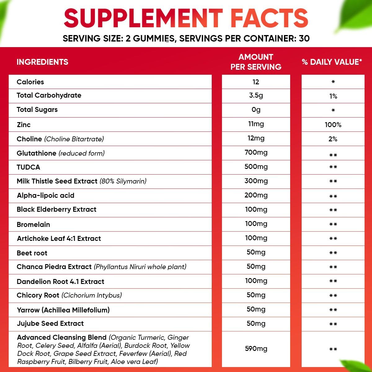milk thistle supplement for wellness