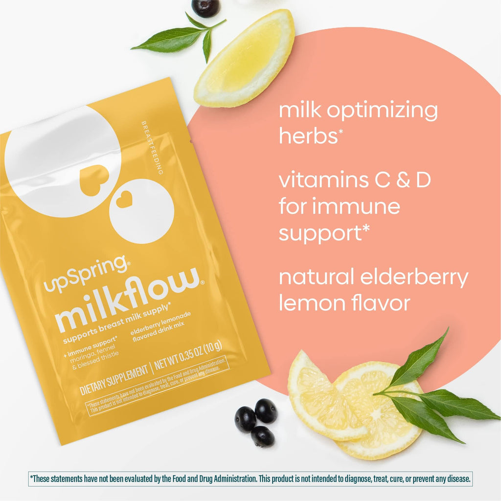 milk thistle supplement for wellness