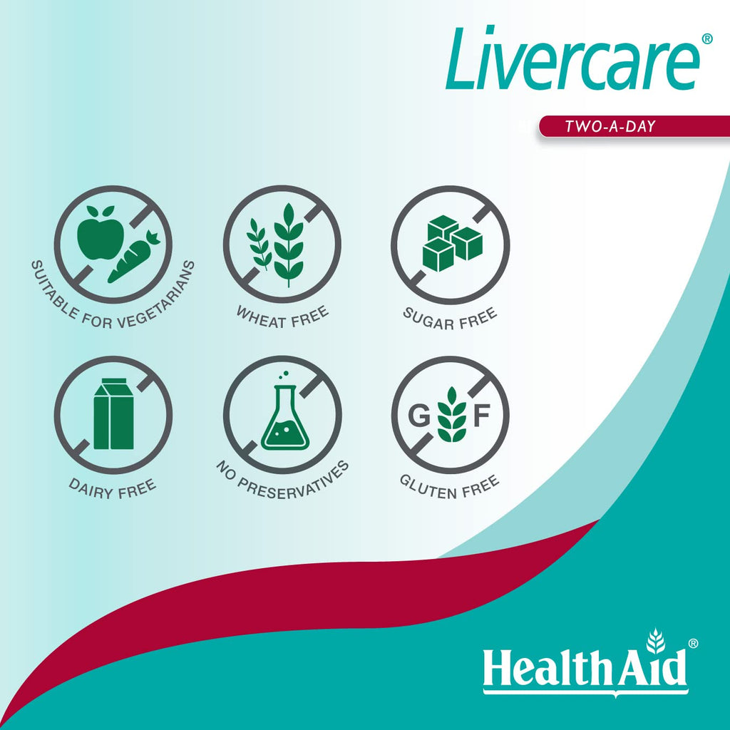 milk thistle supplement for wellness