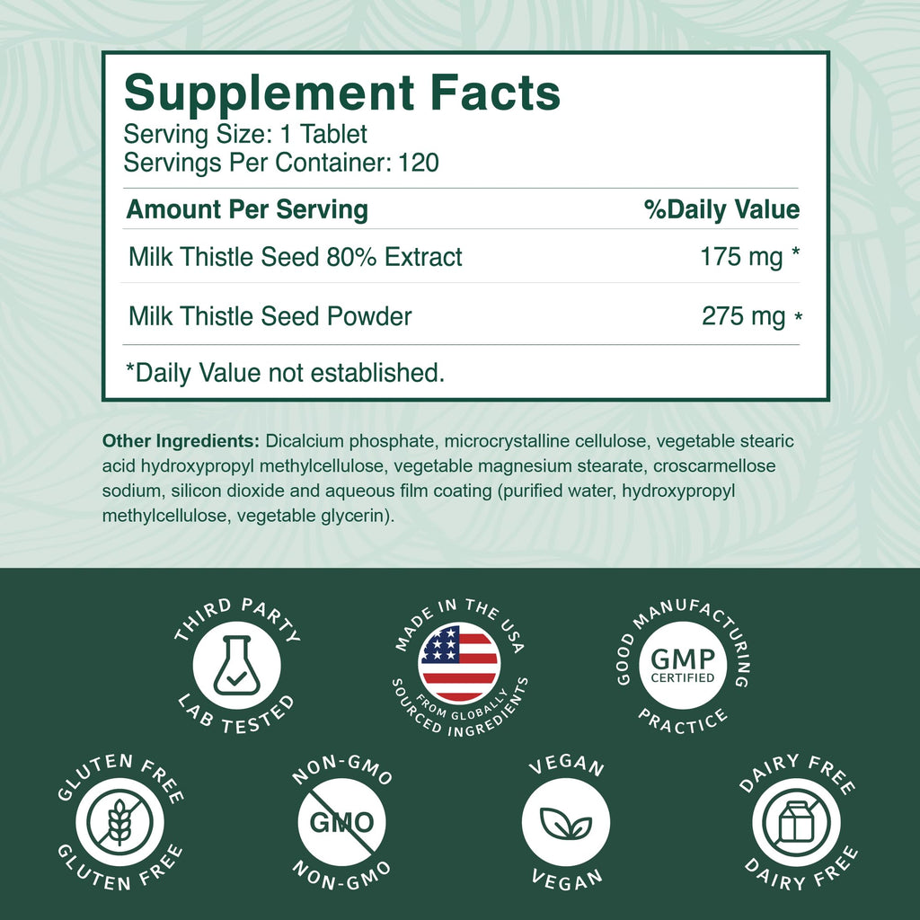 milk thistle supplement for wellness