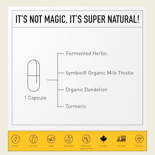 milk thistle supplements for detox support