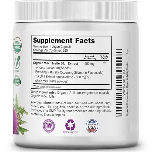 milk thistle supplements for detox