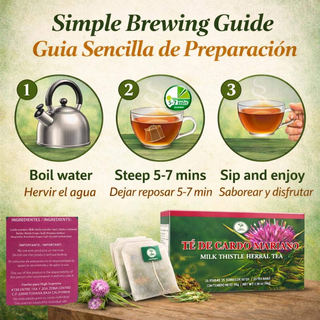 Milk thistle tea for digestive comfort