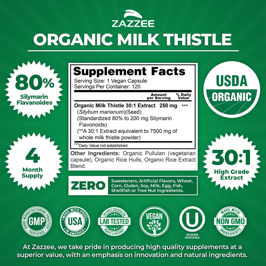 milk thistle with 80% silymarin content