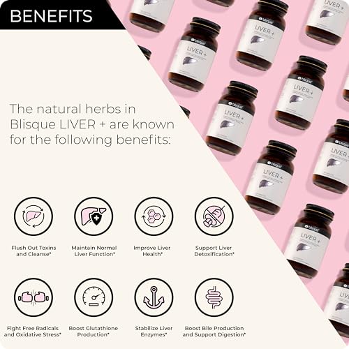 milk thistle with dandelion benefits