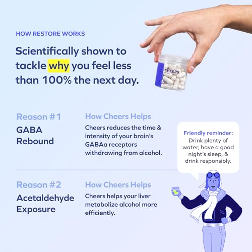 milk thistle with DHM and L-Cysteine