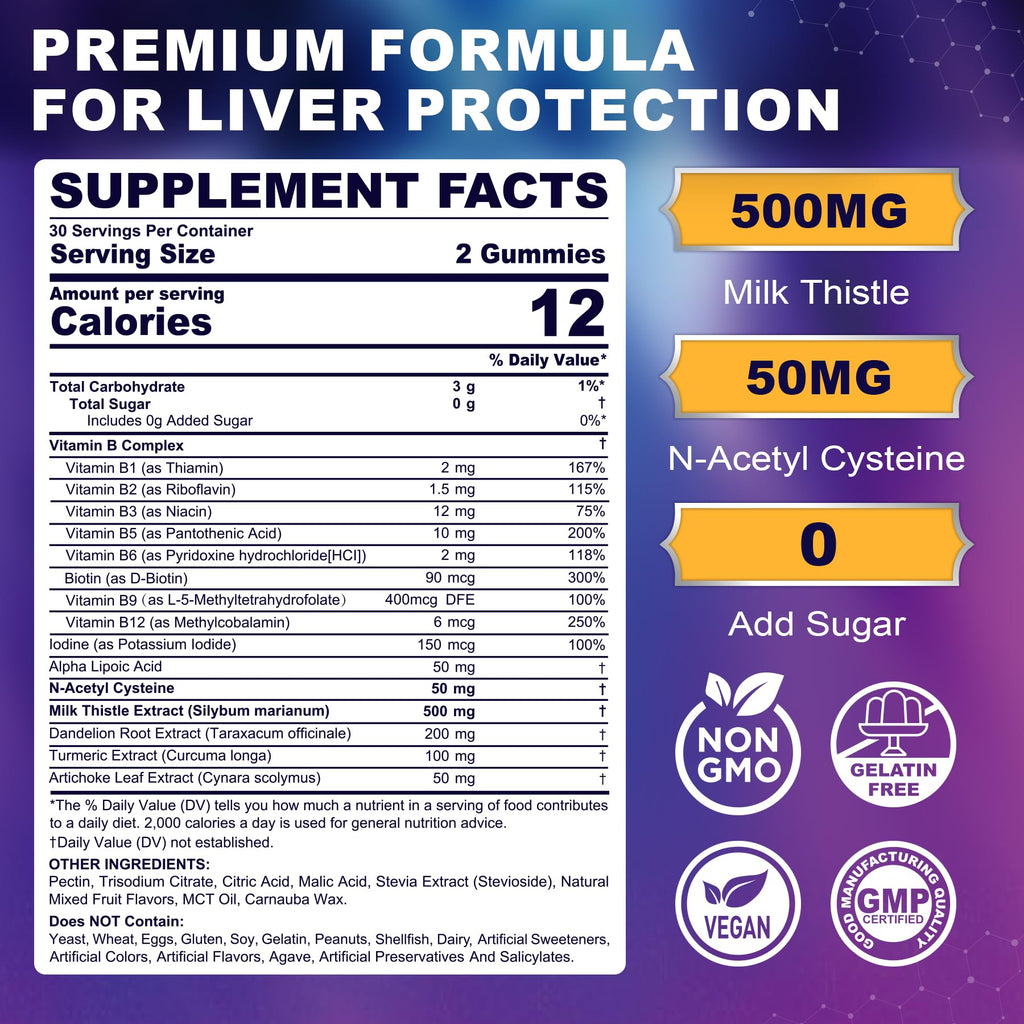 milk thistle with turmeric benefits