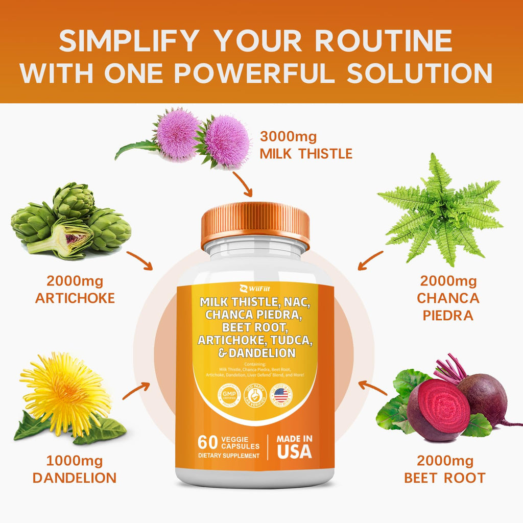 milk thistle with turmeric extract