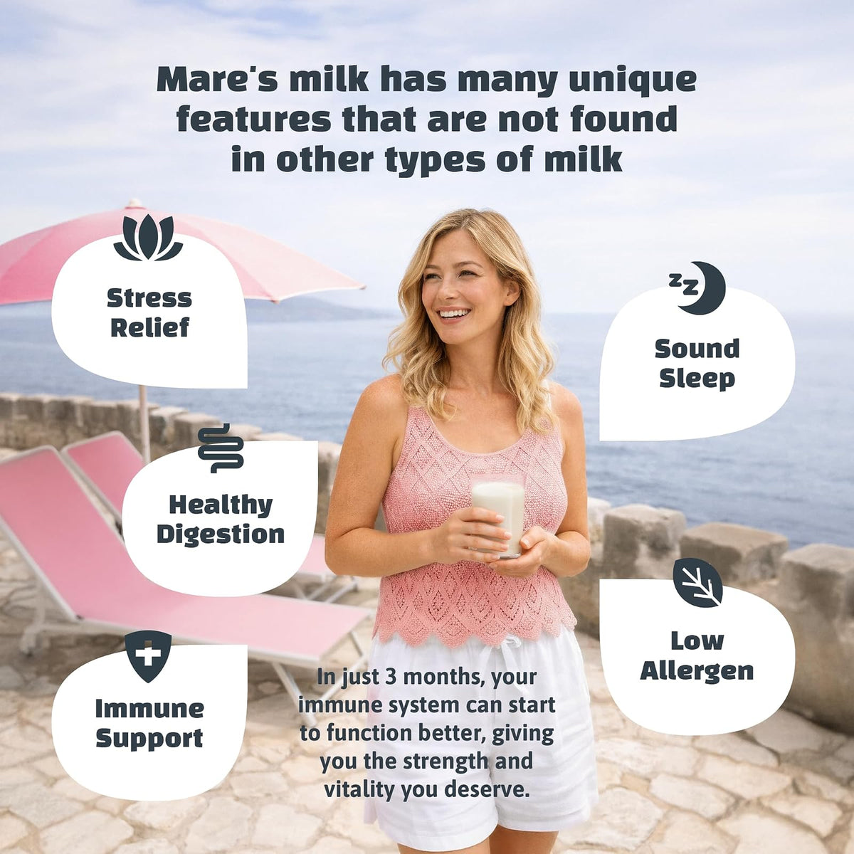 Milk Wealth multivitamins for vitality