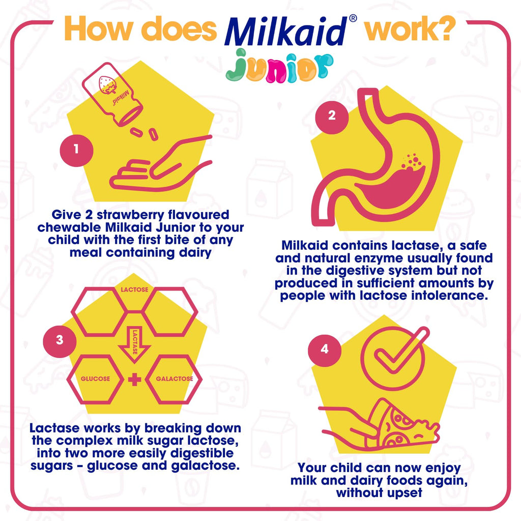 Milkaid Junior digestive health support