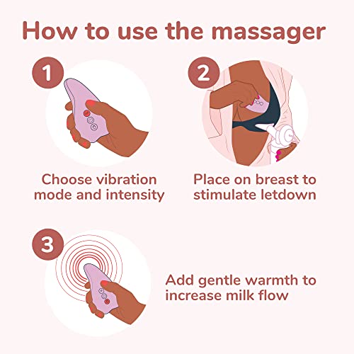 milkdrop massager for enhanced lactation