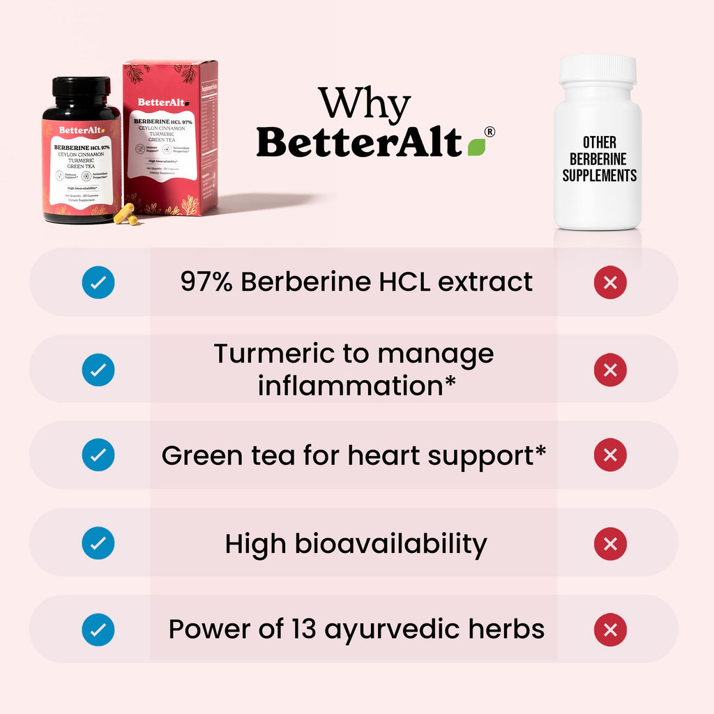Milkvetch benefits in vitamin capsules