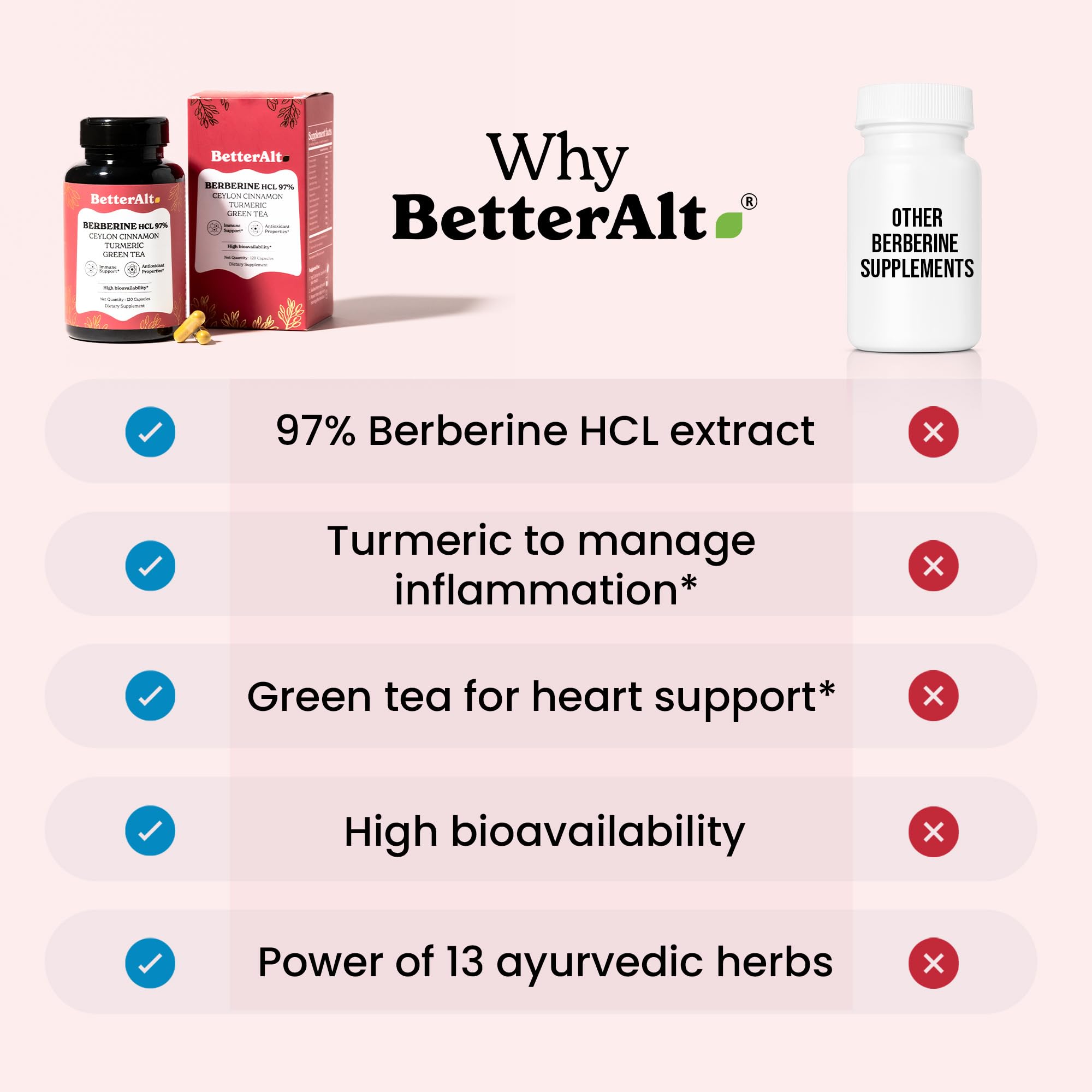 Milkvetch benefits in vitamin capsules