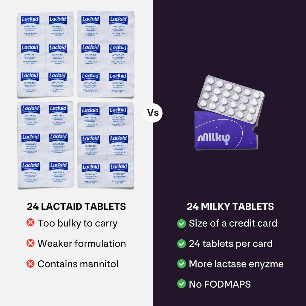 Milky lactase for comfortable dairy consumption
