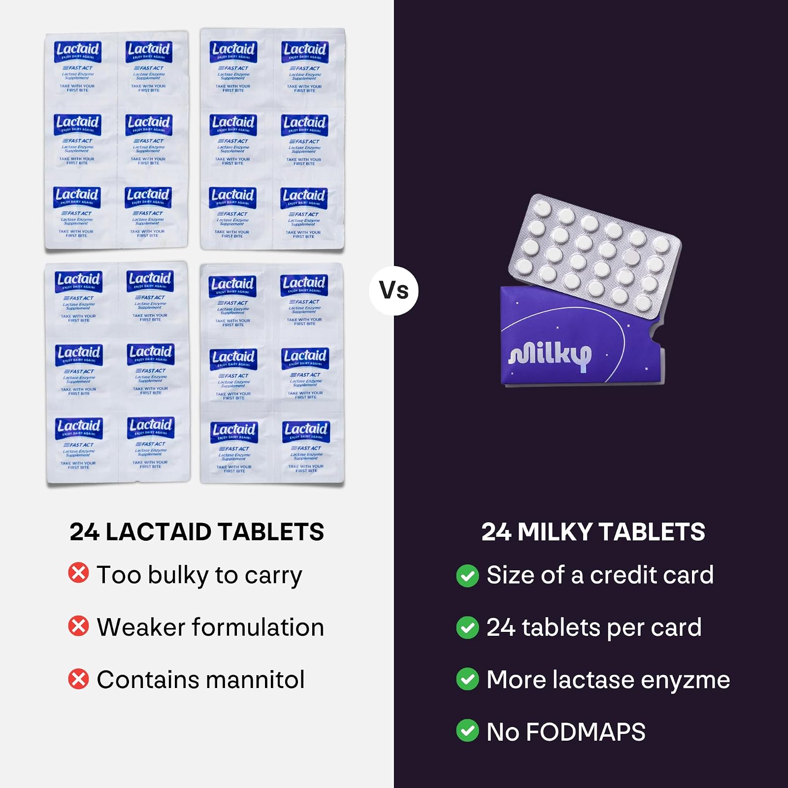 Milky lactase for comfortable dairy consumption