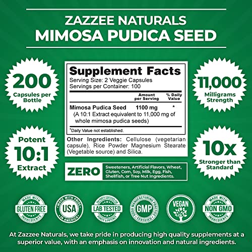 Mimosa Pudica extract benefits