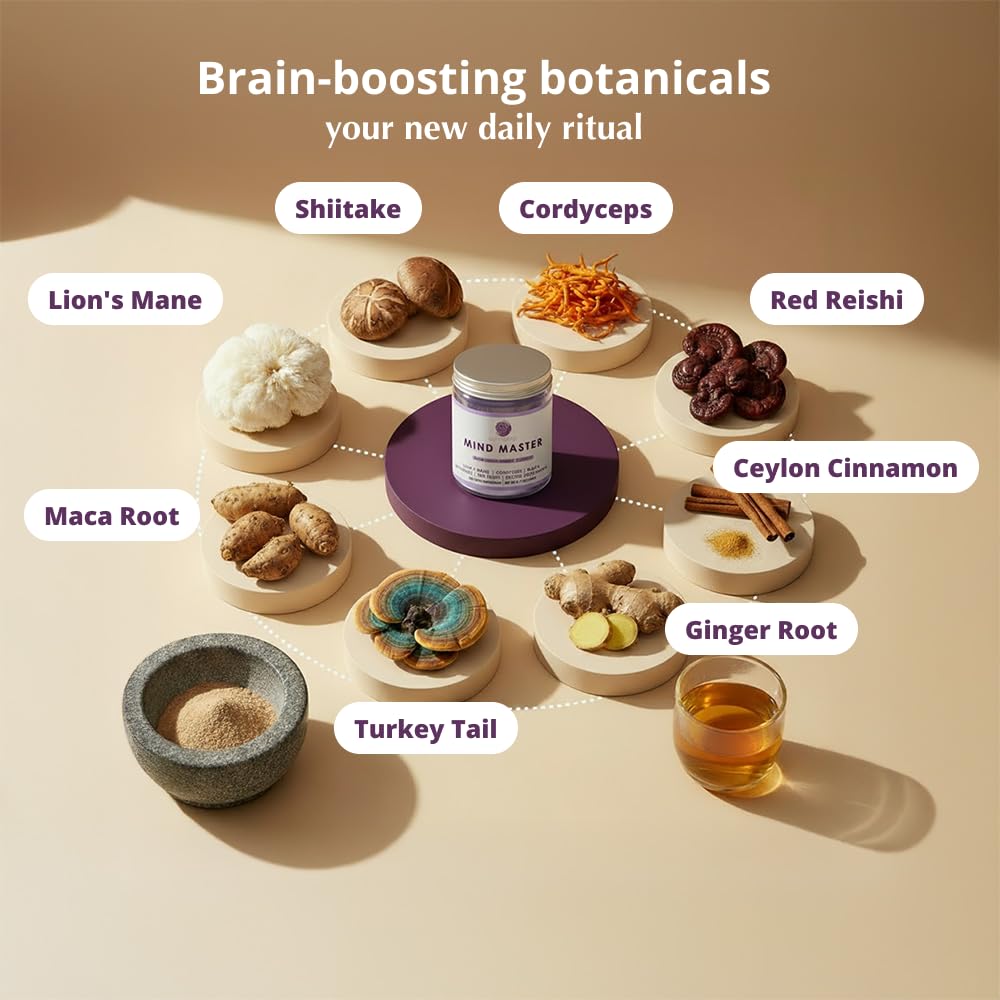Mind Master mushroom powder for focus