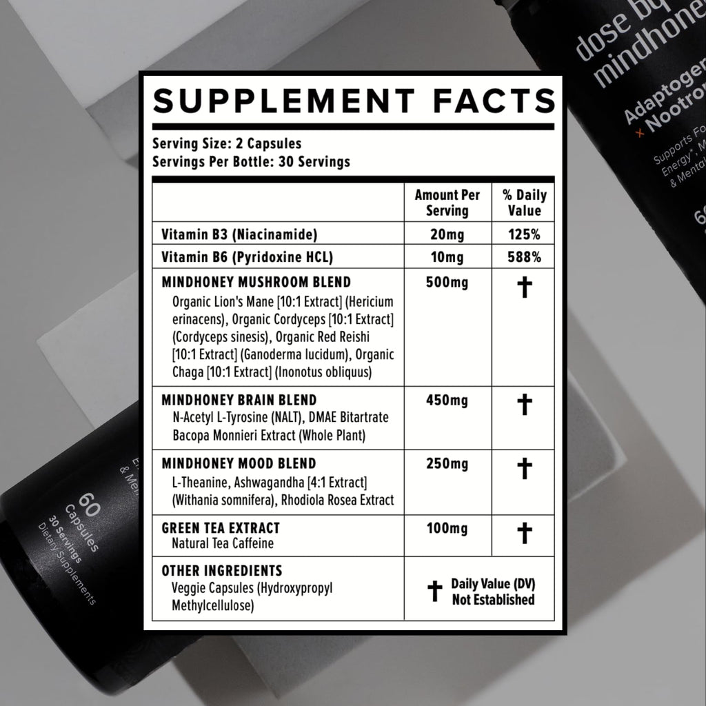 MINDHONEY nootropic for busy lifestyles
