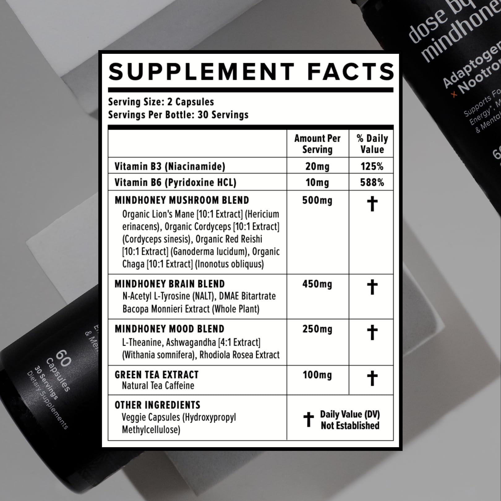 MINDHONEY nootropic for busy lifestyles