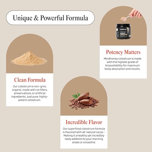 MINDHONEY superfood for daily vitality