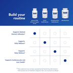 Mineral 650 for optimal nutrient absorption