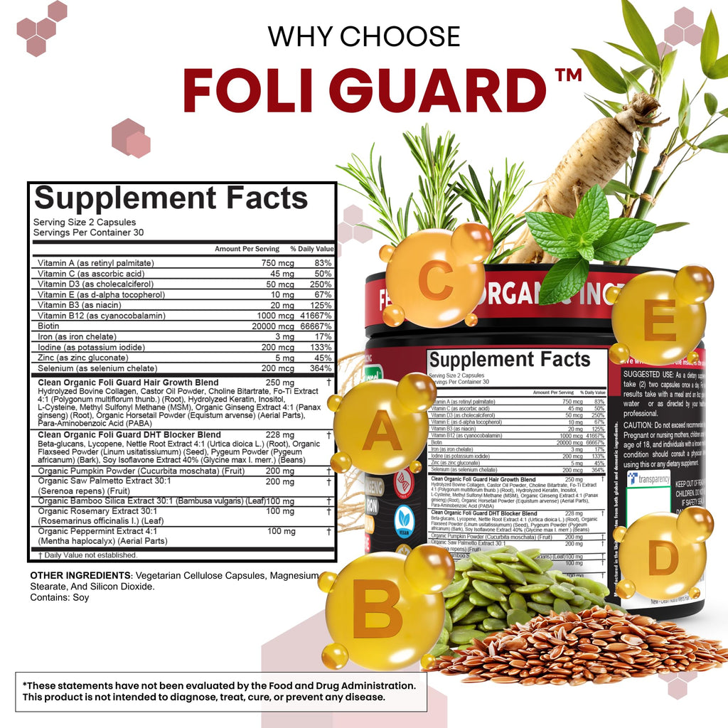 mineral blend for optimal hair growth