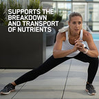 Mineral blend for overall wellness