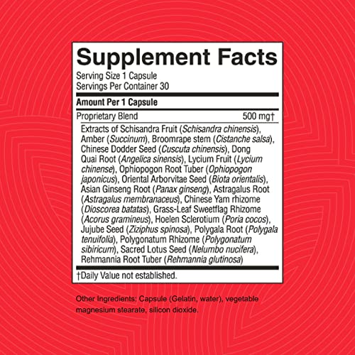 Mineral capsules to combat fatigue