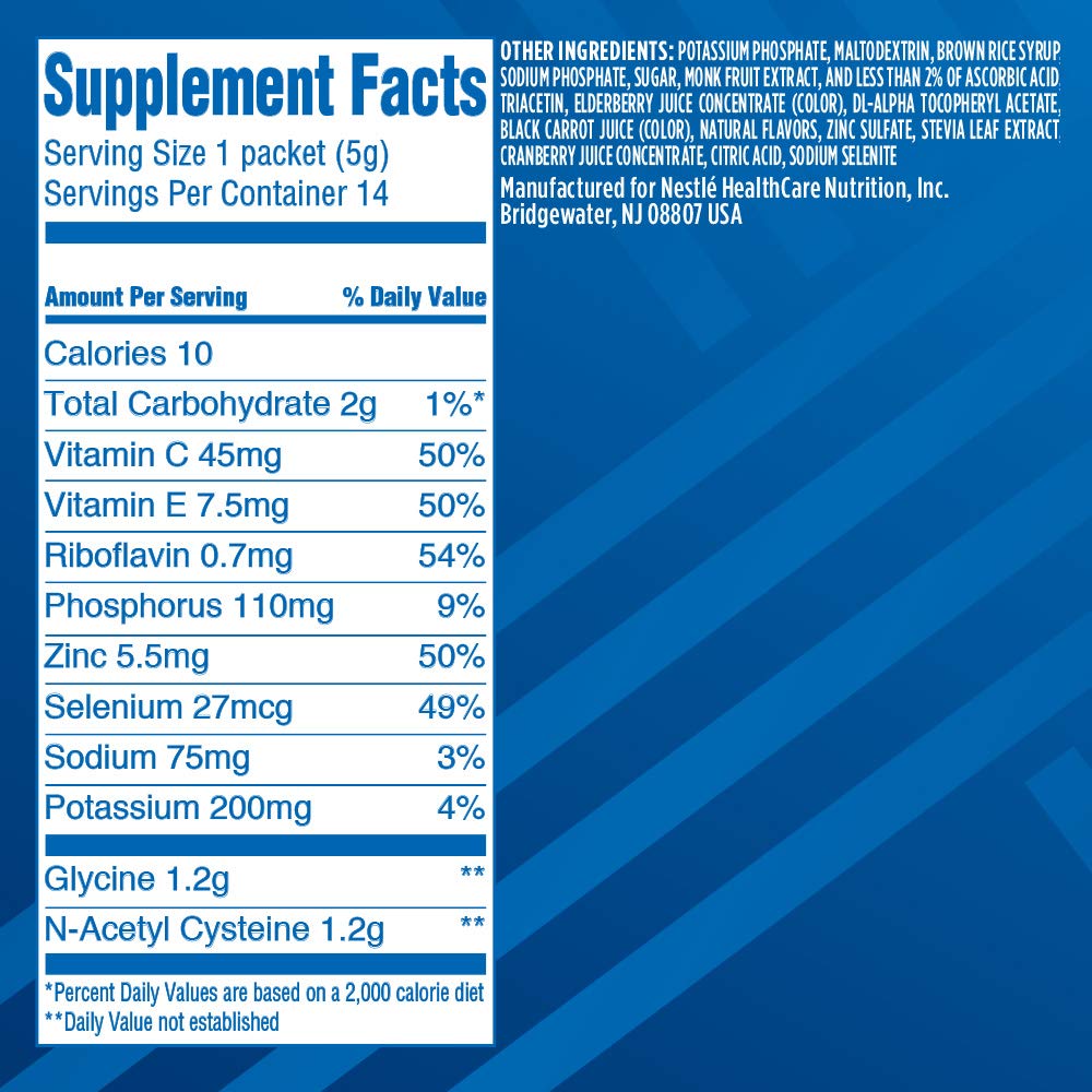 Mineral drink mix for daily wellness