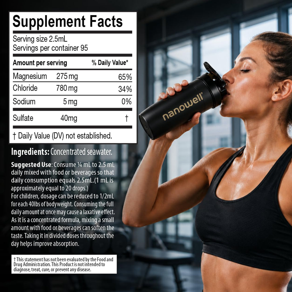 Mineral drops for balanced body chemistry