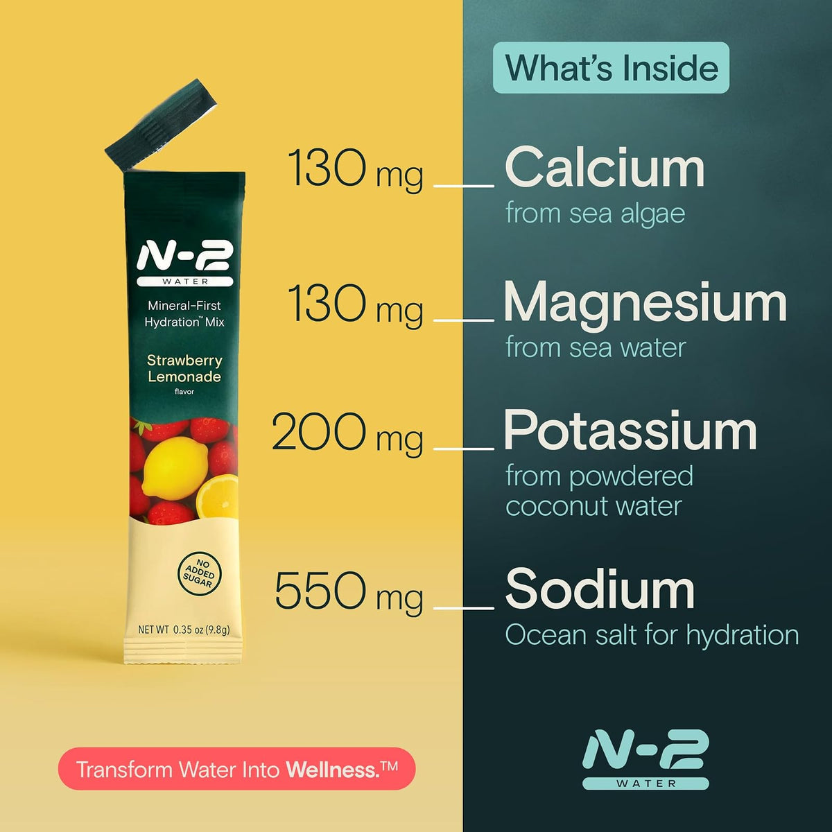 mineral hydration sports drink mix