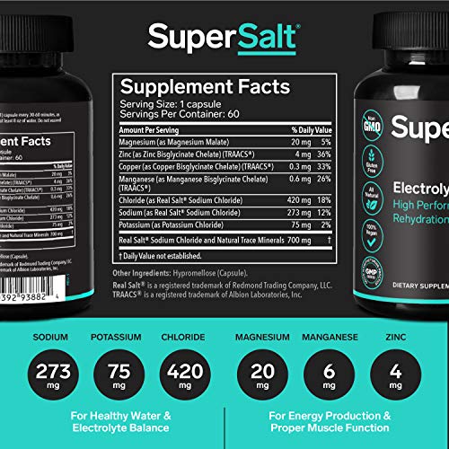 Mineral-rich electrolyte capsules for wellness