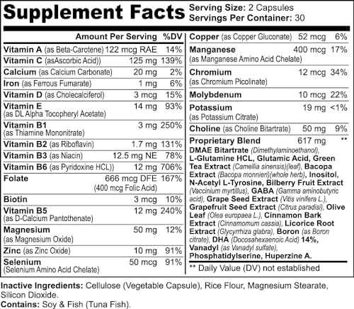 mineral-rich formula for cognitive enhancement
