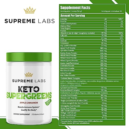 mineral-rich greens for wellness
