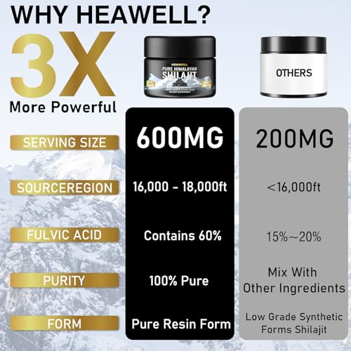 Mineral-rich supplement for athletes