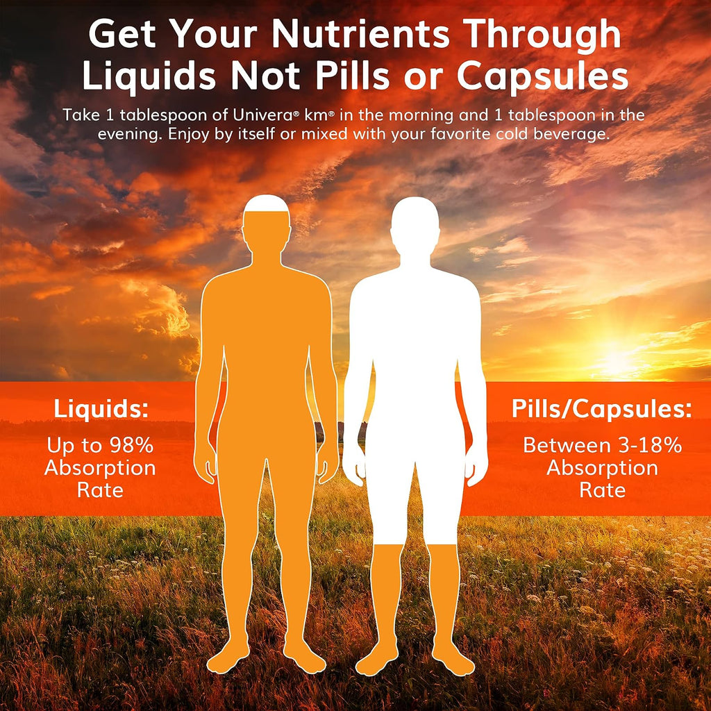 mineral supplement for electrolyte balance