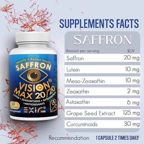 mineral supplement for eye wellness