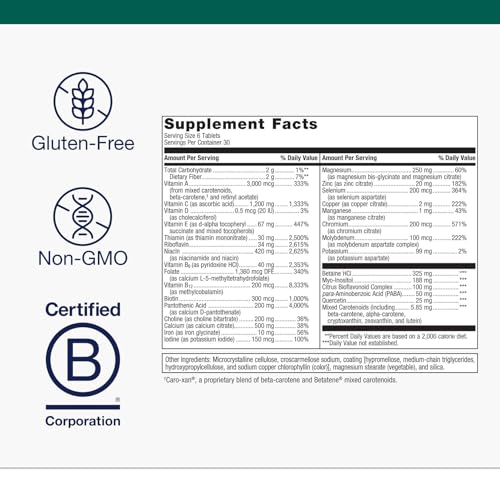 mineral supplement for optimal health