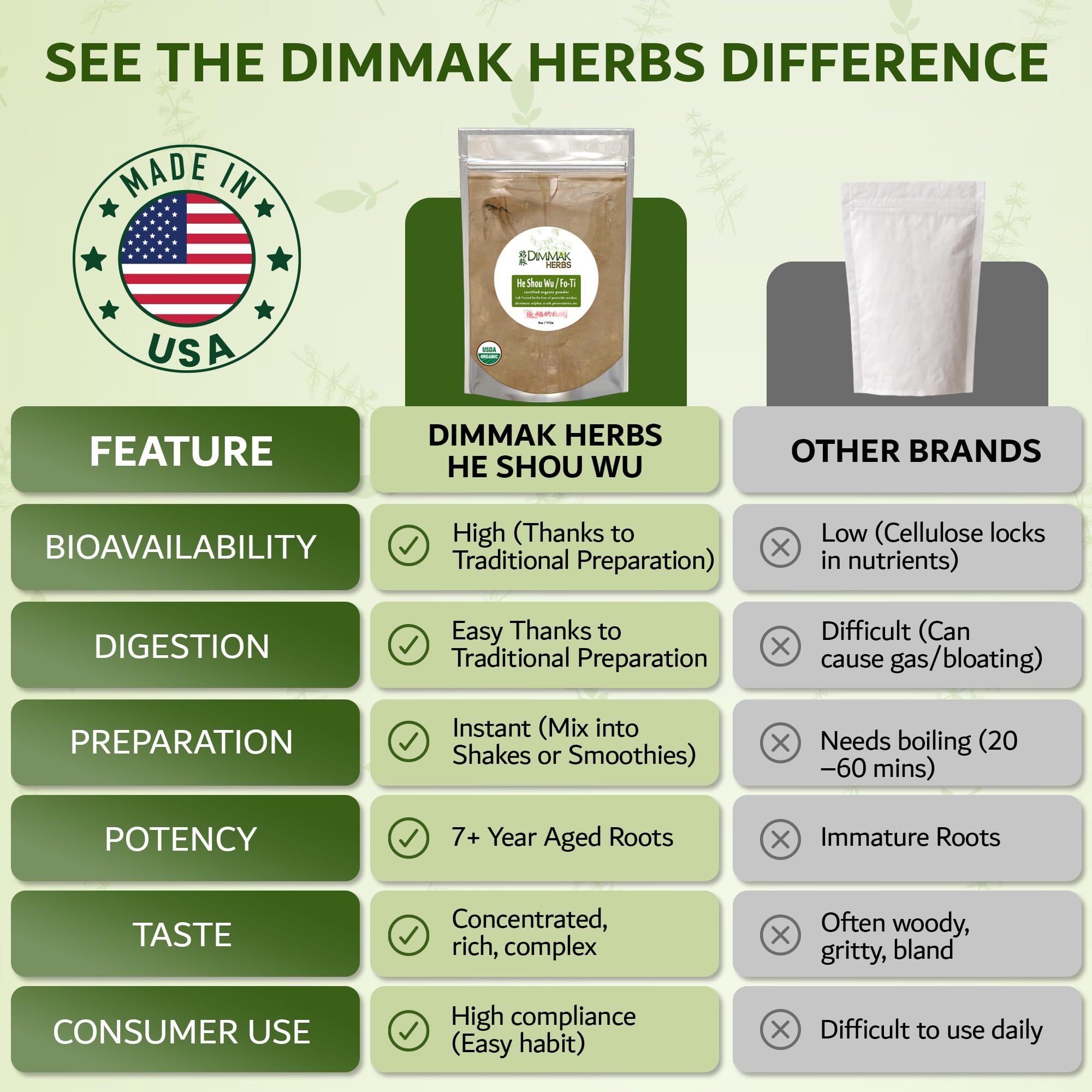 mineral supplement for overall health